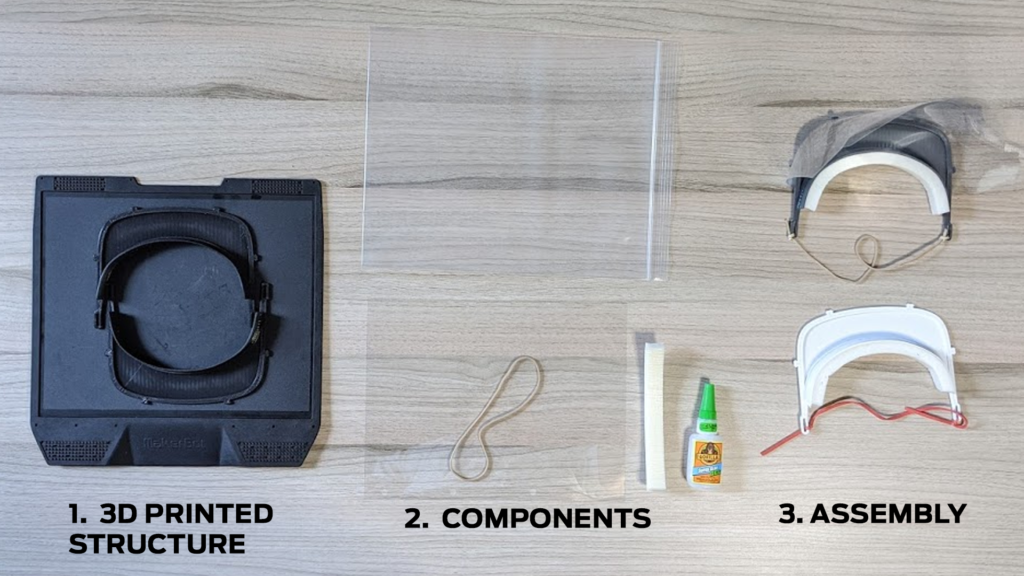 MakerBot 3D Printing Initiative to Combat COVID-19 | MakerBot