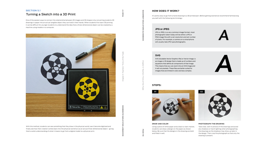 Free Ebook MakerBot Educators Guidebook [3rd Edition] | MakerBot